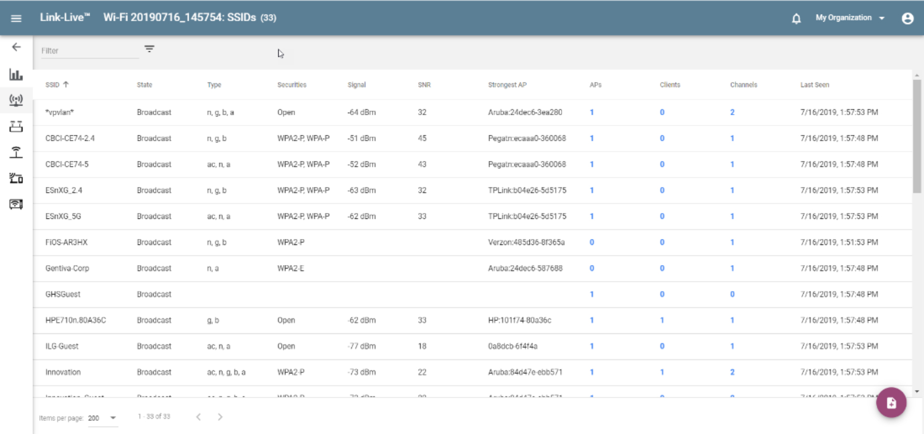 Link-Live | Collaboration, Reporting & Analysis | NetAlly