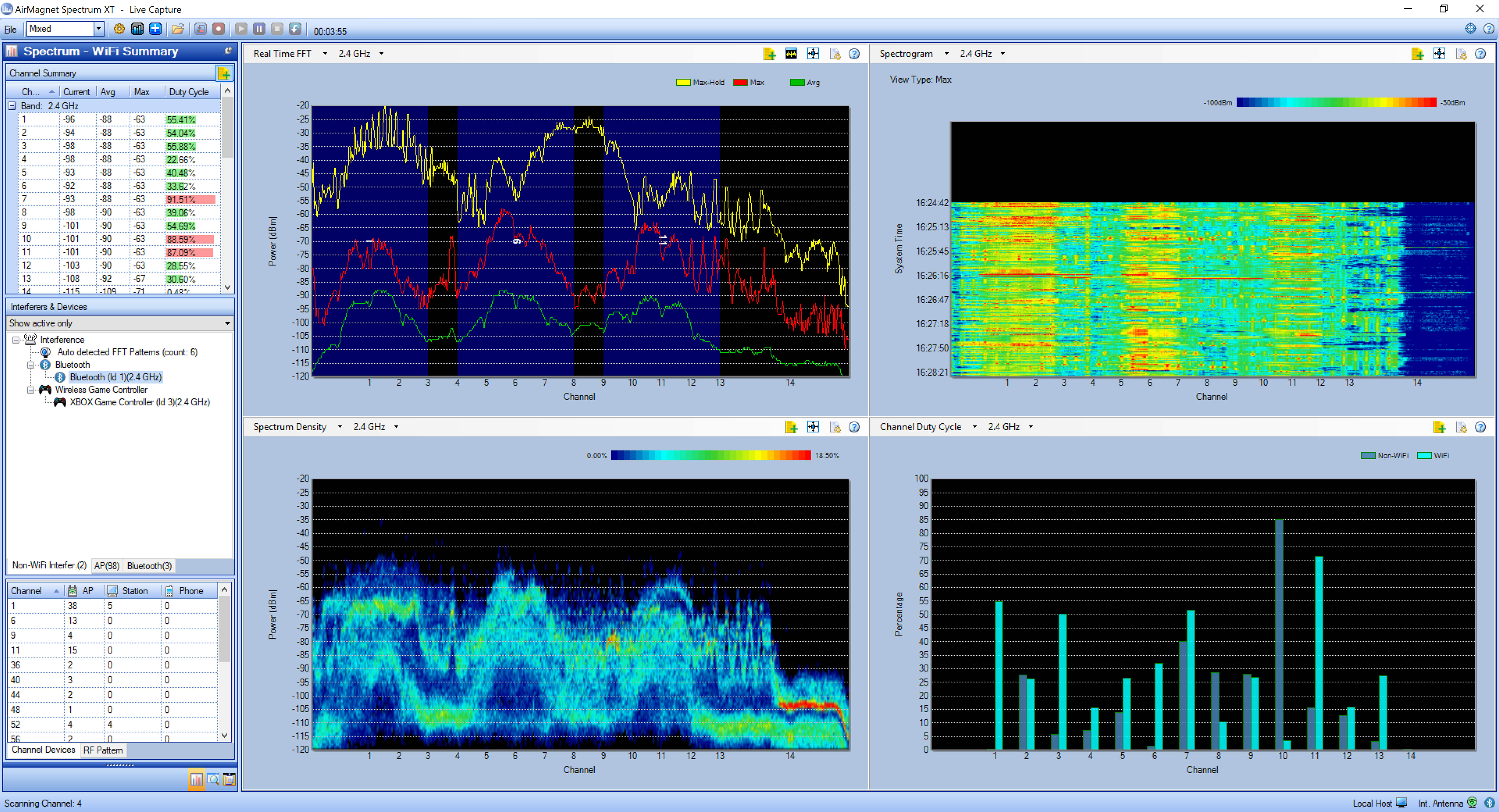 AirMagnet® Spectrum XT | Network Interference Analyzer NetAlly