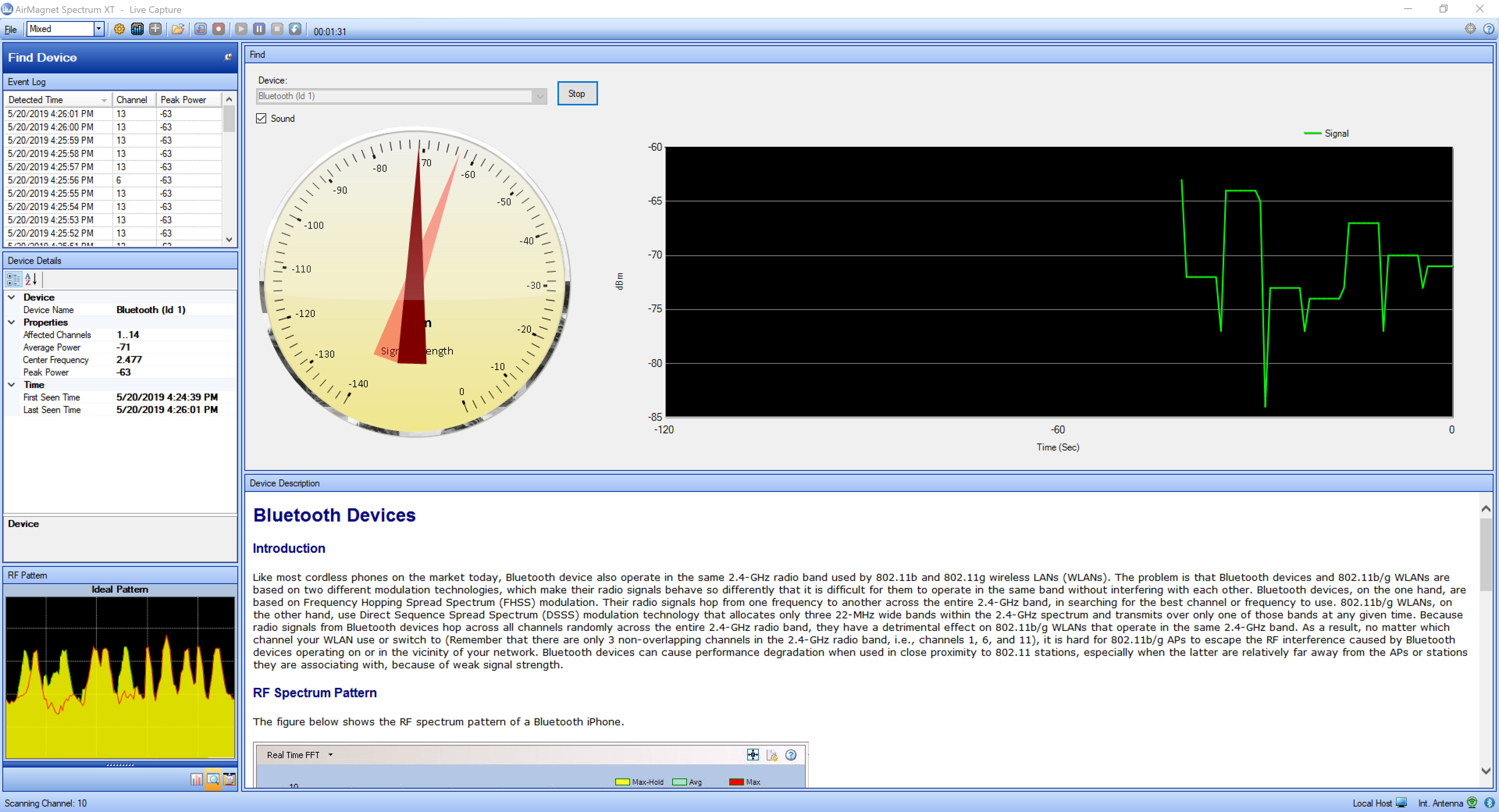 Airmagnet® Spectrum Xt Network Interference Analyzer Netally