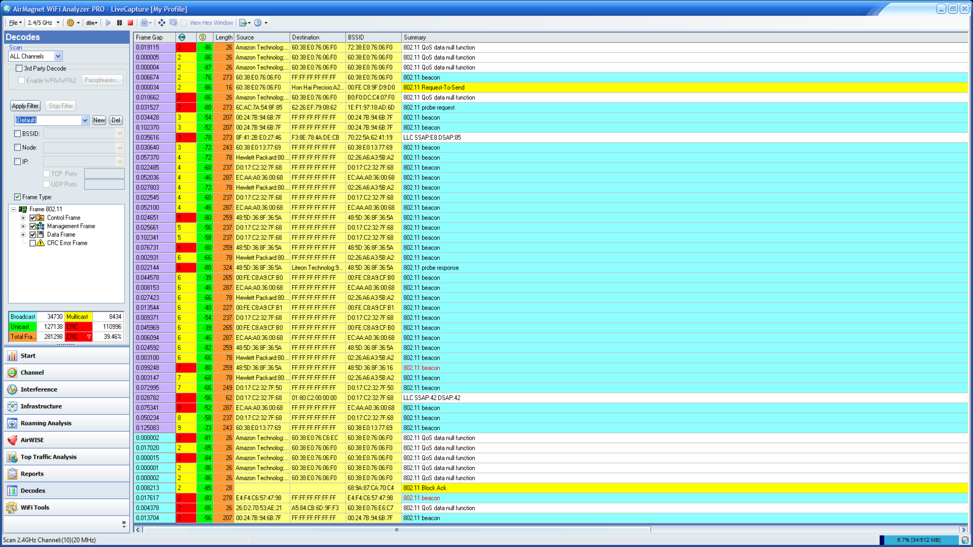 AirMagnet® WiFi Analyzer PRO | NetAlly