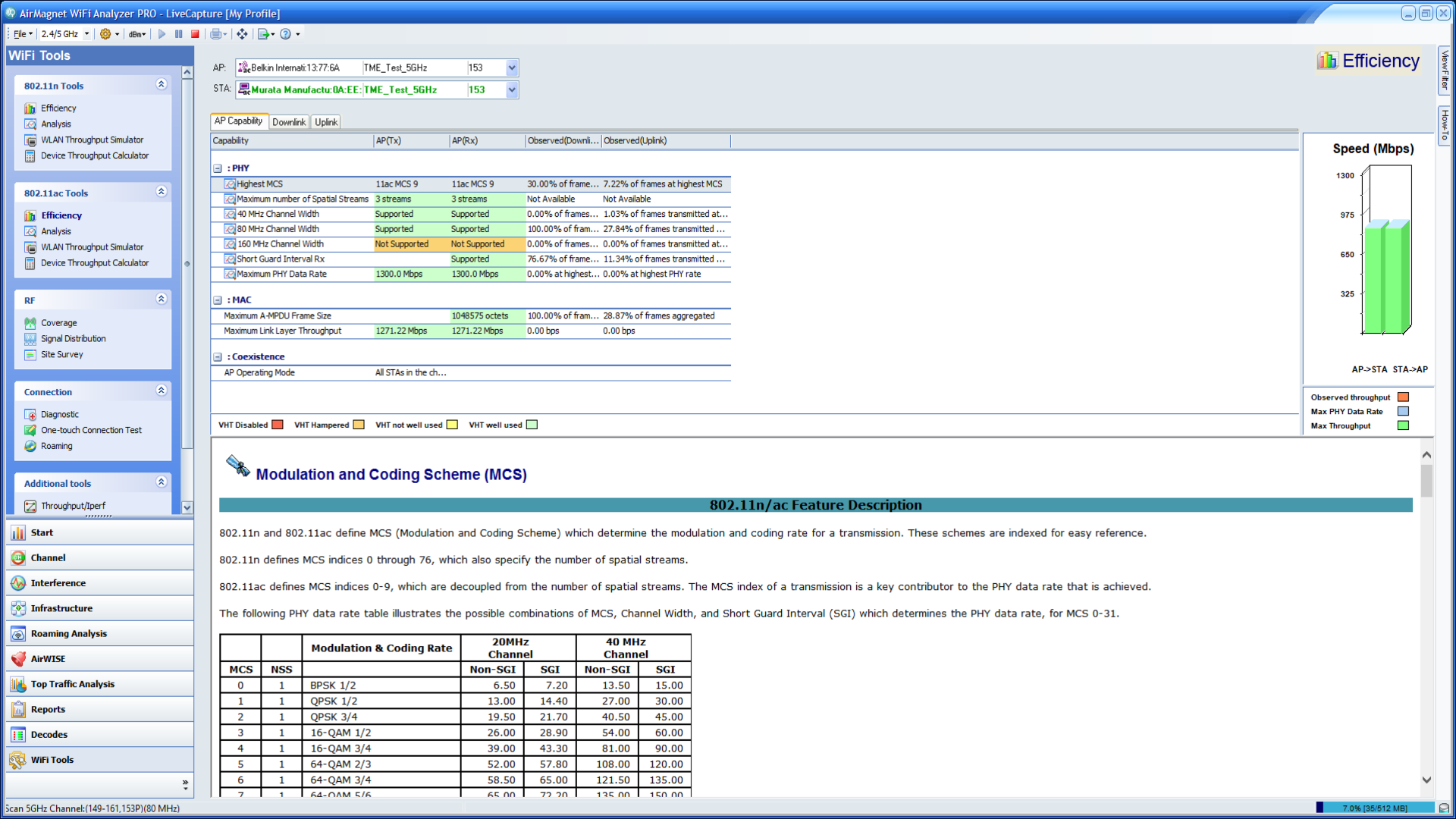 AirMagnet® WiFi Analyzer PRO | NetAlly