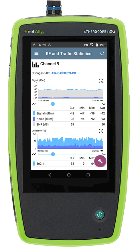 EtherScope nXG Portable Network Expert | Network Analyzer NetAlly