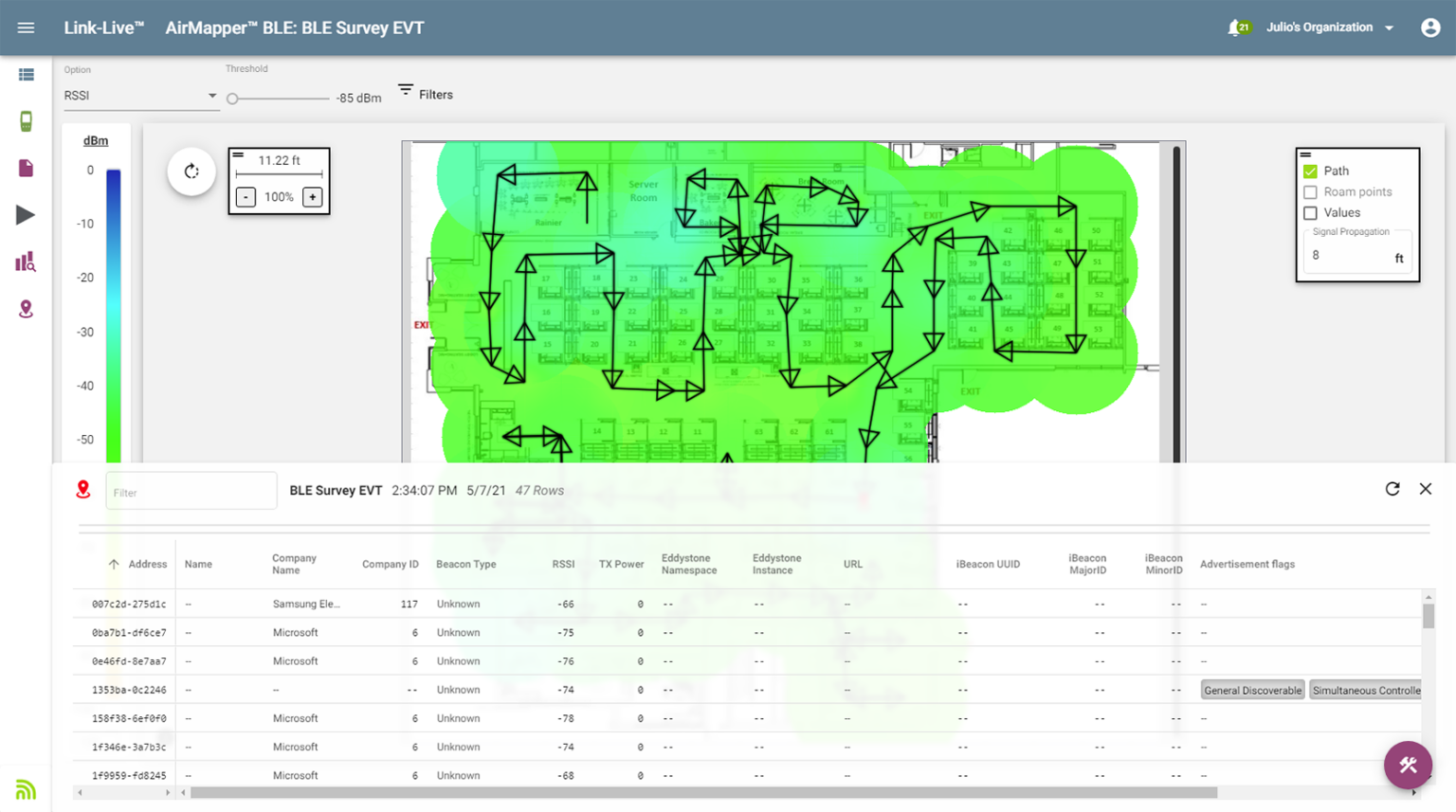 Link-Live Cloud Service | Data Management | NetAlly